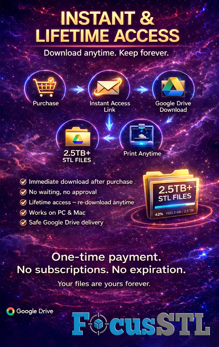 2 TB Anime 3D Print Models STL Files Bundle Mega Pack STL